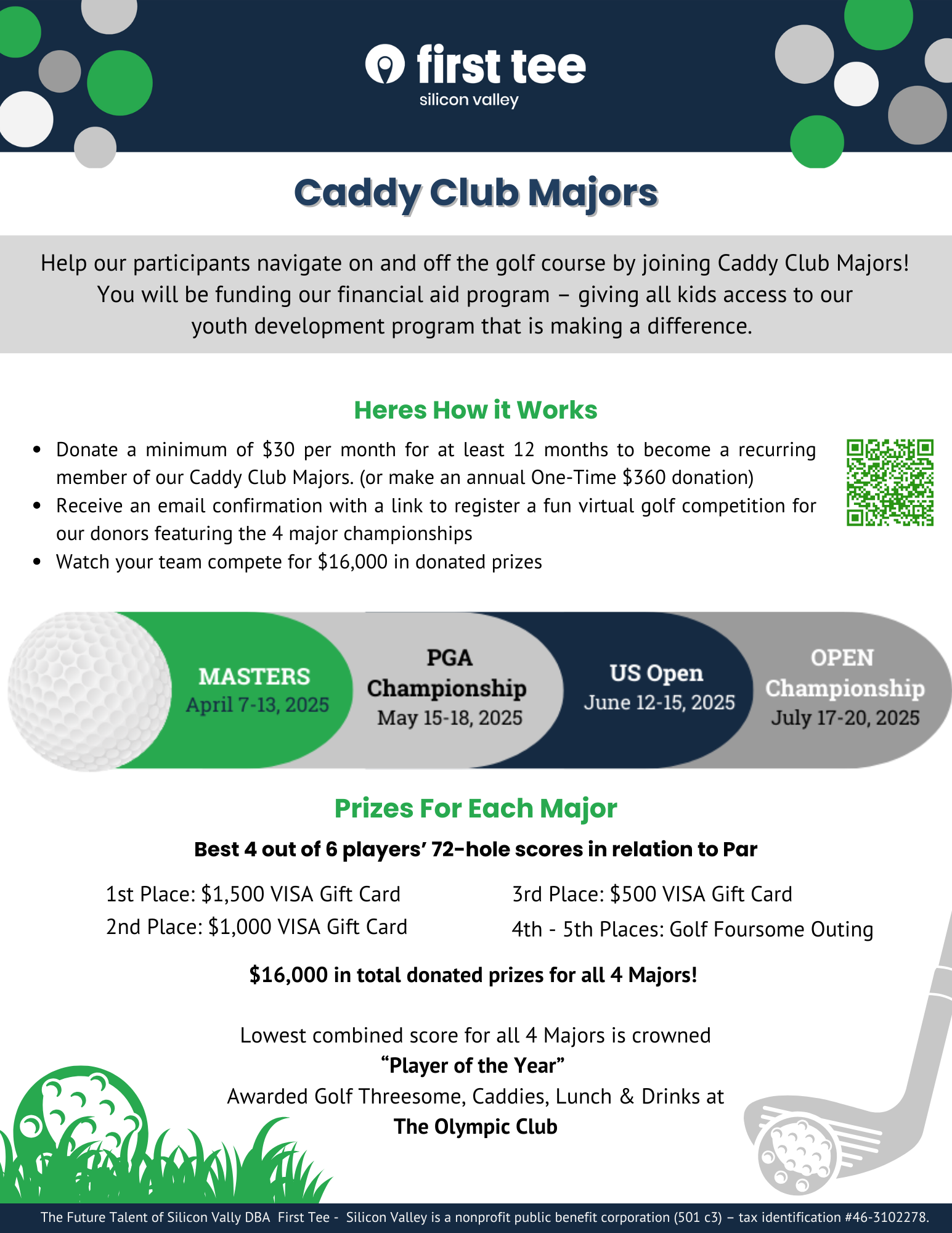 Join the Caddy Club Majors – Master Results - First Tee - Silicon Valley